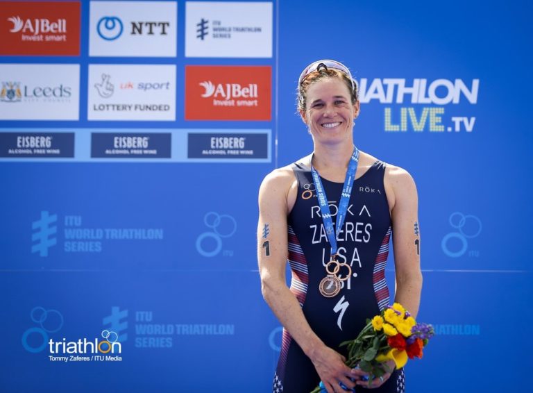 F2C Nutrition Welcomes US Olympian and ITU Champion Katie Zaferes to ...
